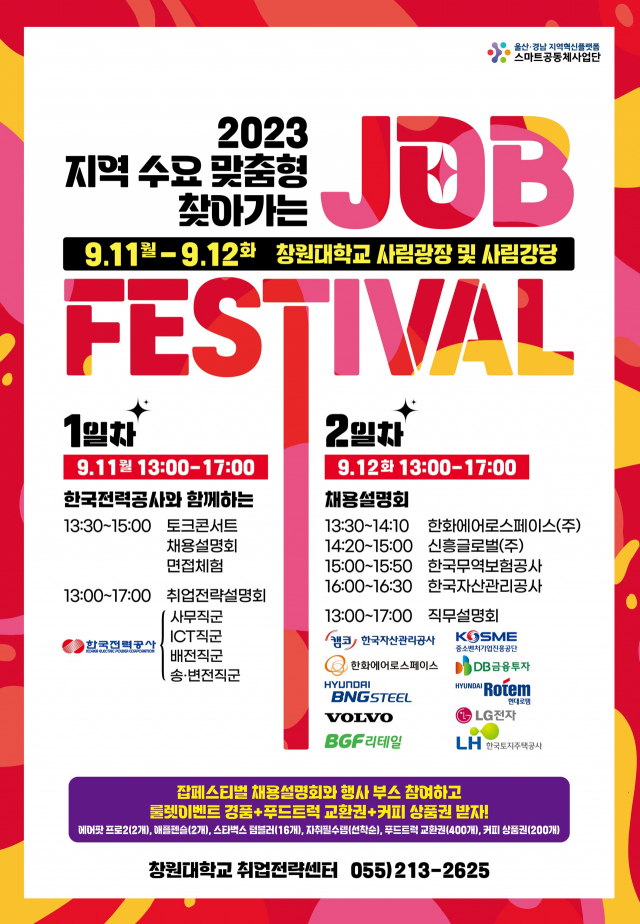 창원대, ‘지역 수요 맞춤형 찾아가는 Job Festival’ 연다